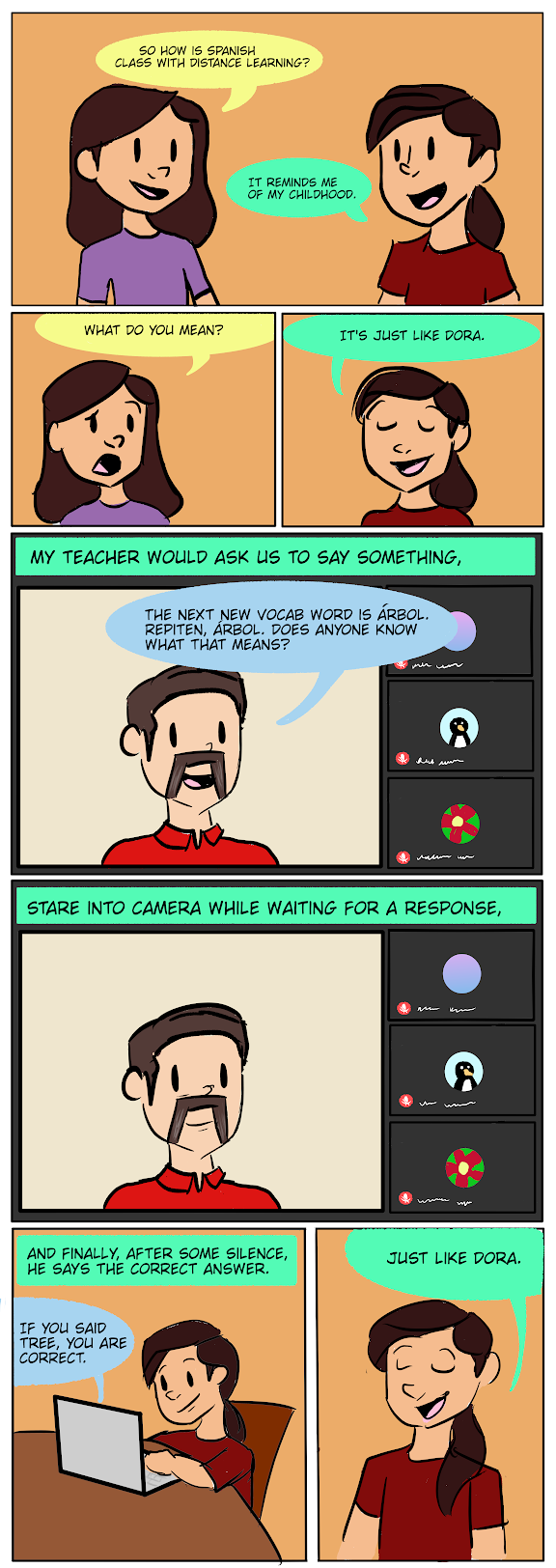 Comics: Distance Learning Spanish Class – La Plaza Press